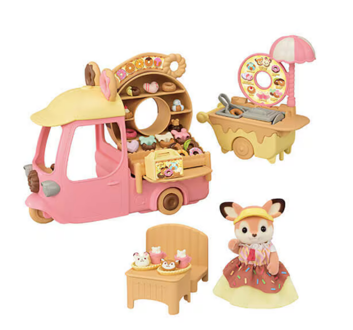 Calico Critters Dip Dip Donuts Wagon – World of Mirth